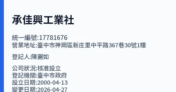 承佳興工業社的照片-統編 17781676(臺中市) 公司登記資料與營業項目詳細圖表