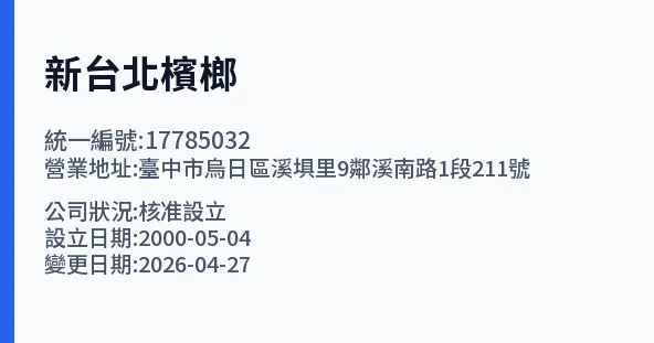 新台北檳榔的照片-統編 17785032(臺中市) 公司登記資料與營業項目詳細圖表
