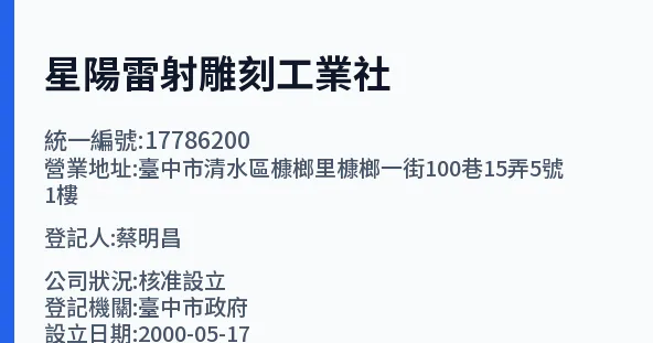 星陽雷射雕刻工業社的照片-統編 17786200(臺中市) 公司登記資料與營業項目詳細圖表