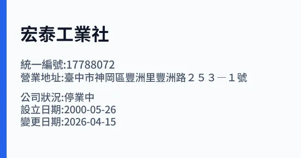 宏泰工業社的照片-統編 17788072(臺中市) 公司登記資料與營業項目詳細圖表
