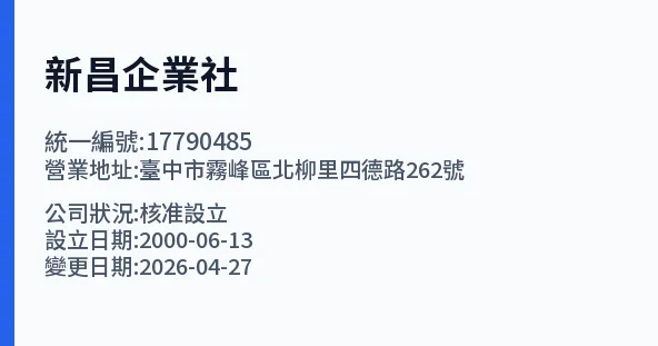 新昌企業社的照片-統編 17790485(臺中市) 公司登記資料與營業項目詳細圖表