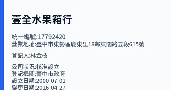 壹全水果箱行的照片-統編 17792420(臺中市) 公司登記資料與營業項目詳細圖表