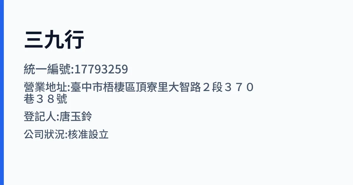 三九行 - 統編 17793259(臺中市) 公司登記資料與營業項目詳細圖表
