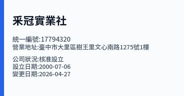 釆冠實業社的照片-統編 17794320(臺中市) 公司登記資料與營業項目詳細圖表
