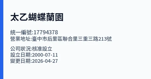 太乙蝴蝶蘭園的照片-統編 17794378(臺中市) 公司登記資料與營業項目詳細圖表