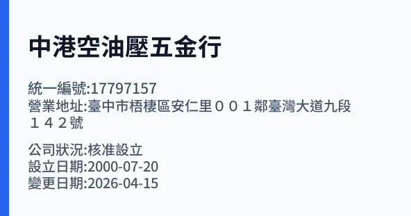 中港空油壓五金行的照片-統編 17797157(臺中市) 公司登記資料與營業項目詳細圖表