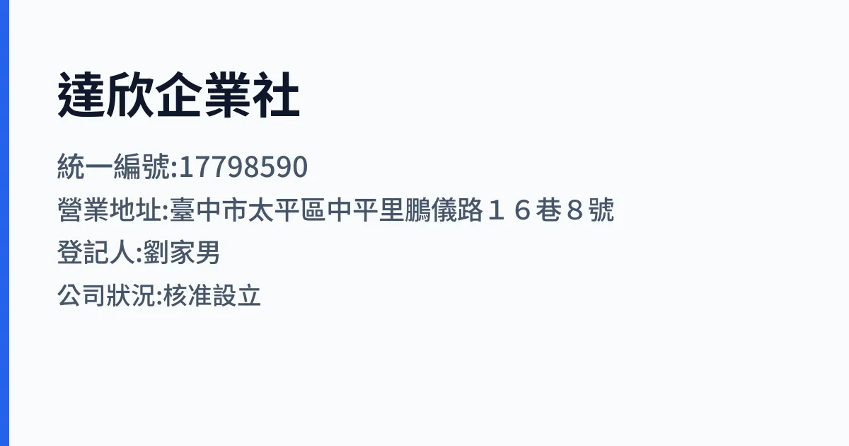 達欣企業社 - 統編 17798590(臺中市) 公司登記資料與營業項目詳細圖表