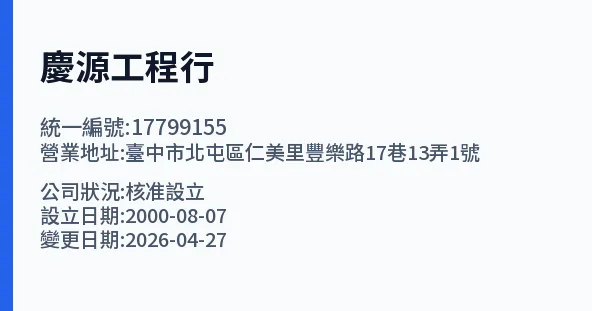 慶源工程行的照片-統編 17799155(臺中市) 公司登記資料與營業項目詳細圖表
