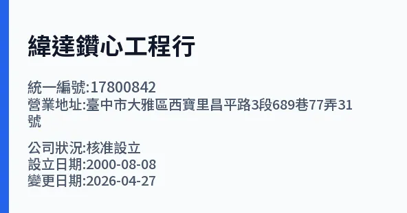 緯達鑽心工程行的照片-統編 17800842(臺中市) 公司登記資料與營業項目詳細圖表