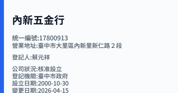 內新五金行的照片-統編 17800913(臺中市) 公司登記資料與營業項目詳細圖表