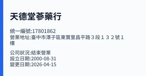 天德堂蔘藥行的照片-統編 17801862(臺中市) 公司登記資料與營業項目詳細圖表