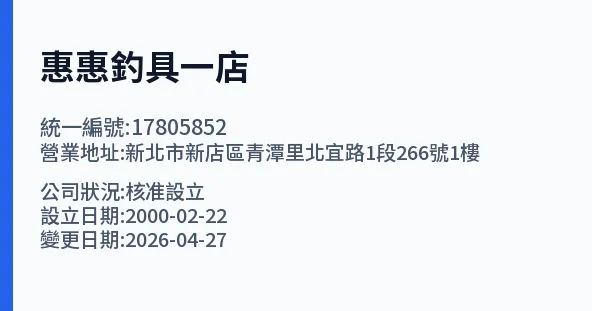 惠惠釣具一店的照片-統編 17805852(新北市) 公司登記資料與營業項目詳細圖表