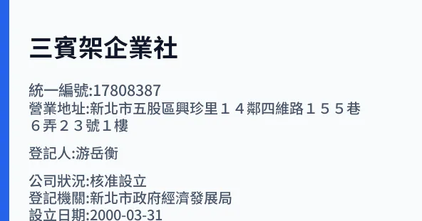 三賓架企業社的照片-統編 17808387(新北市) 公司登記資料與營業項目詳細圖表
