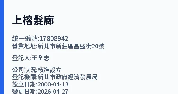 上榕髮廊的照片-統編 17808942(新北市) 公司登記資料與營業項目詳細圖表