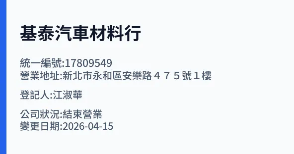 基泰汽車材料行的照片-統編 17809549(新北市) 公司登記資料與營業項目詳細圖表