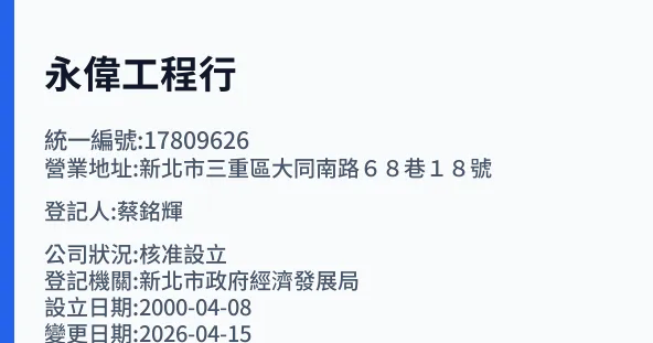 永偉工程行的照片-統編 17809626(新北市) 公司登記資料與營業項目詳細圖表