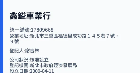 鑫鎰車業行的照片-統編 17809668(新北市) 公司登記資料與營業項目詳細圖表