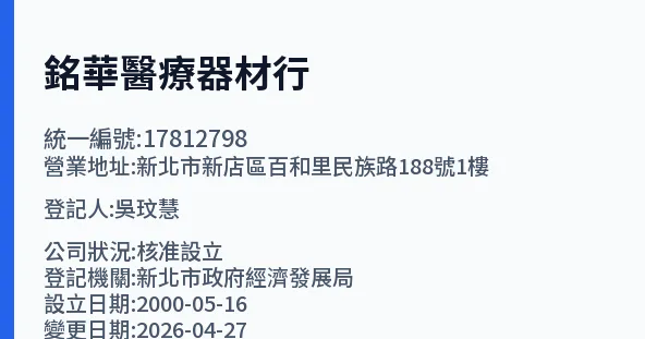銘華醫療器材行的照片-統編 17812798(新北市) 公司登記資料與營業項目詳細圖表