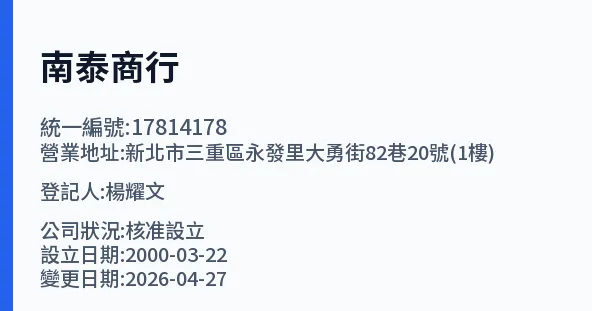 南泰商行的照片-統編 17814178(新北市) 公司登記資料與營業項目詳細圖表