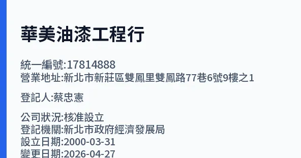 華美油漆工程行的照片-統編 17814888(新北市) 公司登記資料與營業項目詳細圖表