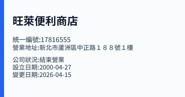 旺萊便利商店的照片-統編 17816555(新北市) 公司登記資料與營業項目詳細圖表