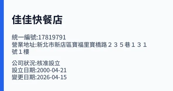 佳佳快餐店的照片-統編 17819791(新北市) 公司登記資料與營業項目詳細圖表