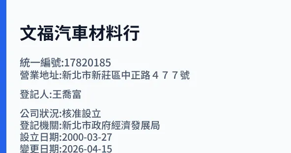 文福汽車材料行的照片-統編 17820185(新北市) 公司登記資料與營業項目詳細圖表