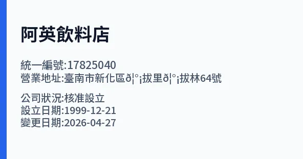 阿英飲料店的照片-統編 17825040(臺南市) 公司登記資料與營業項目詳細圖表