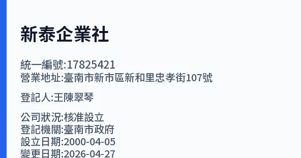 新泰企業社的照片-統編 17825421(臺南市) 公司登記資料與營業項目詳細圖表