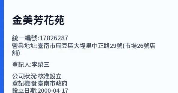 金美芳花苑的照片-統編 17826287(臺南市) 公司登記資料與營業項目詳細圖表