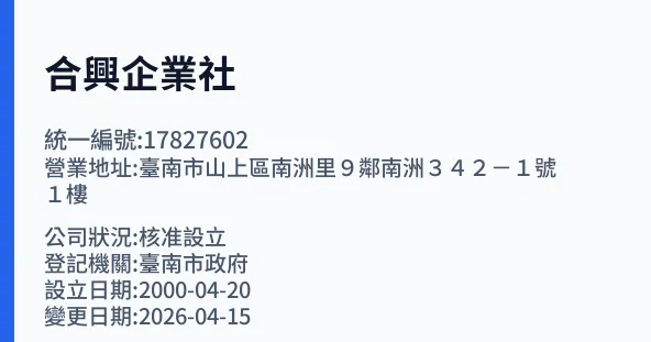 合興企業社的照片-統編 17827602(臺南市) 公司登記資料與營業項目詳細圖表