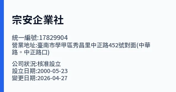 宗安企業社的照片-統編 17829904(臺南市) 公司登記資料與營業項目詳細圖表
