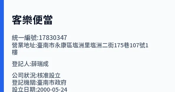 客樂便當的照片-統編 17830347(臺南市) 公司登記資料與營業項目詳細圖表