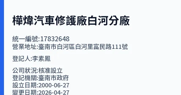 樺煒汽車修護廠白河分廠的照片-統編 17832648(臺南市) 公司登記資料與營業項目詳細圖表