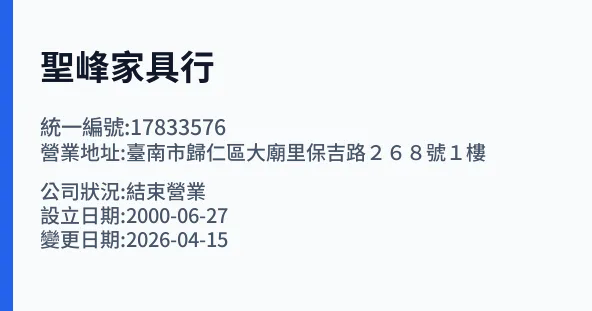 聖峰家具行的照片-統編 17833576(臺南市) 公司登記資料與營業項目詳細圖表