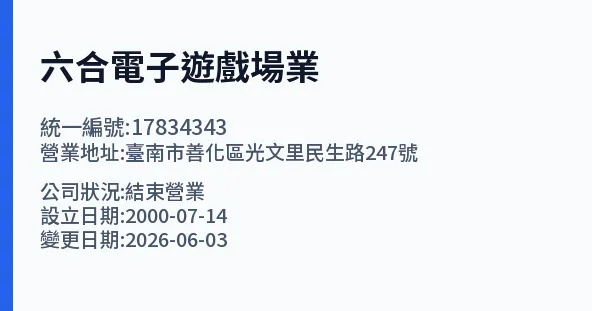六合電子遊戲場業的照片-統編 17834343(臺南市) 公司登記資料與營業項目詳細圖表