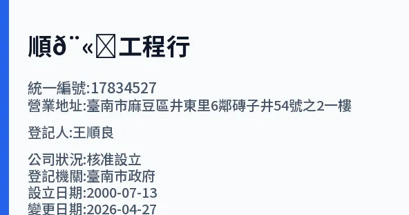 順𨫀工程行的照片-統編 17834527(臺南市) 公司登記資料與營業項目詳細圖表