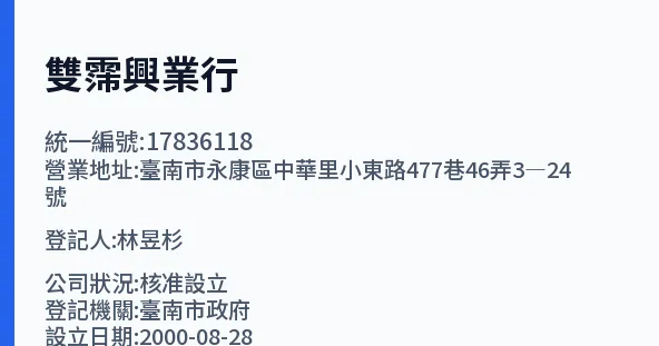 雙霈興業行的照片-統編 17836118(臺南市) 公司登記資料與營業項目詳細圖表