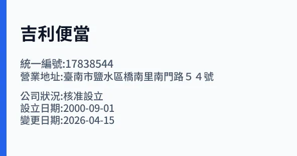 吉利便當的照片-統編 17838544(臺南市) 公司登記資料與營業項目詳細圖表