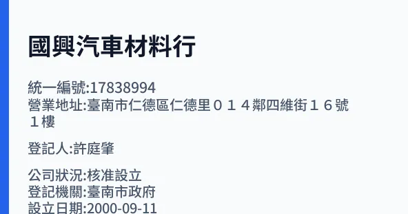 國興汽車材料行的照片-統編 17838994(臺南市) 公司登記資料與營業項目詳細圖表