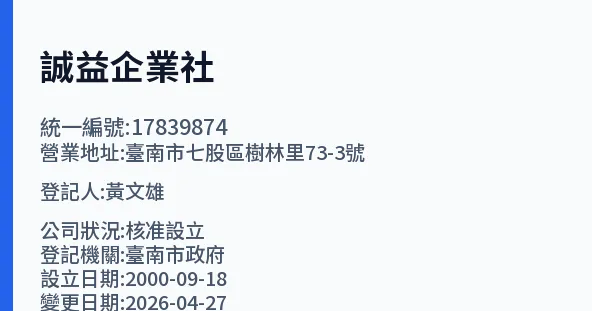誠益企業社的照片-統編 17839874(臺南市) 公司登記資料與營業項目詳細圖表