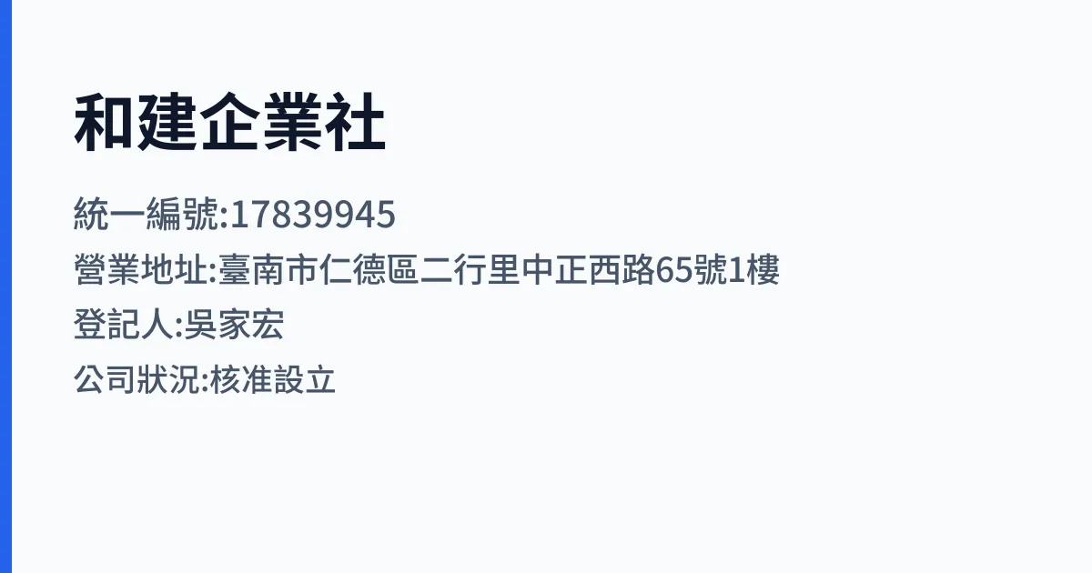 和建企業社 - 統編 17839945(臺南市) 公司登記資料與營業項目詳細圖表