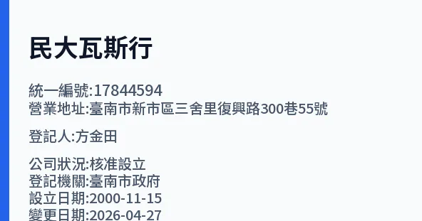 民大瓦斯行的照片-統編 17844594(臺南市) 公司登記資料與營業項目詳細圖表