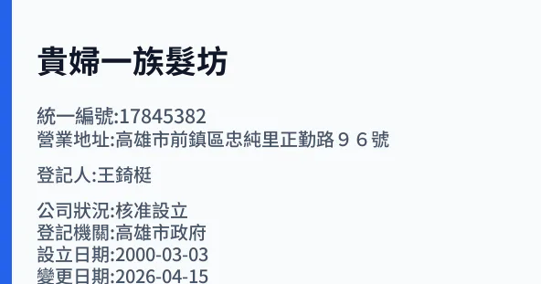 貴婦一族髮坊的照片-統編 17845382(高雄市) 公司登記資料與營業項目詳細圖表