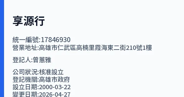 享源行的照片-統編 17846930(高雄市) 公司登記資料與營業項目詳細圖表