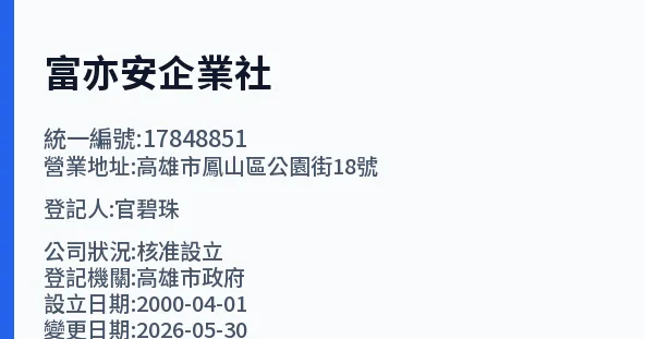 富亦安企業社的照片-統編 17848851(高雄市) 公司登記資料與營業項目詳細圖表