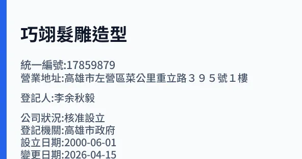 巧翊髮雕造型的照片-統編 17859879(高雄市) 公司登記資料與營業項目詳細圖表
