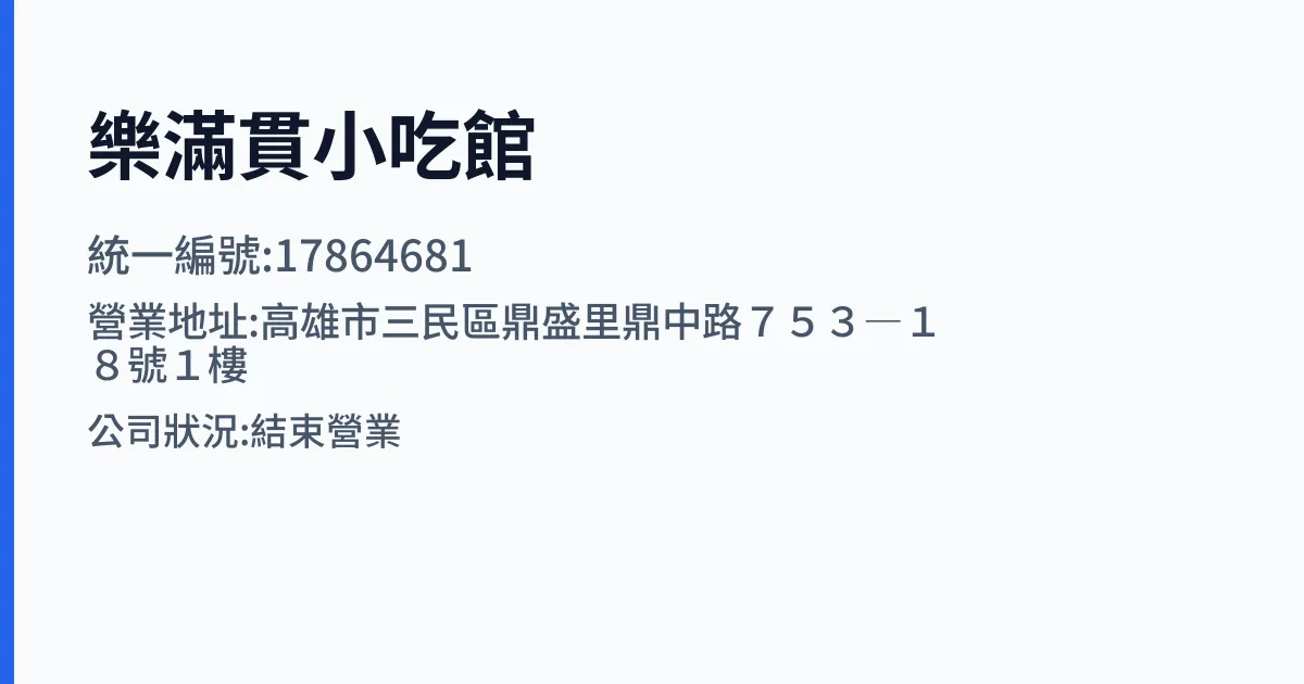 樂滿貫小吃館 - 統編 17864681 (高雄市) 公司登記資料與營業項目詳細圖表