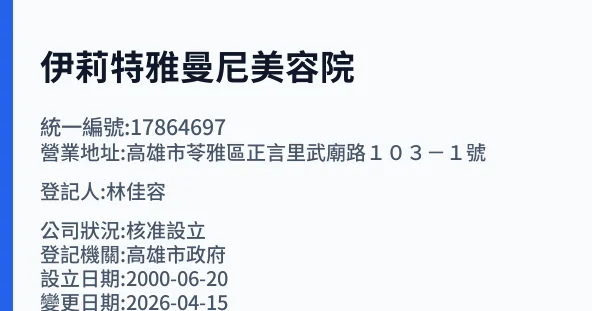 伊莉特雅曼尼美容院的照片-統編 17864697(高雄市) 公司登記資料與營業項目詳細圖表