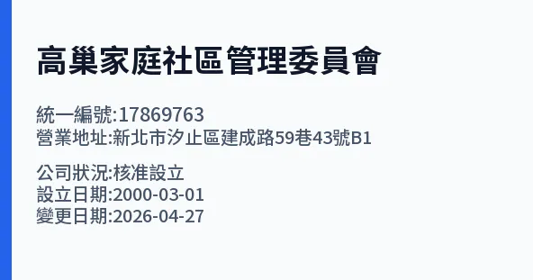 高巢家庭社區管理委員會的照片-統編 17869763(新北市) 公司登記資料與營業項目詳細圖表